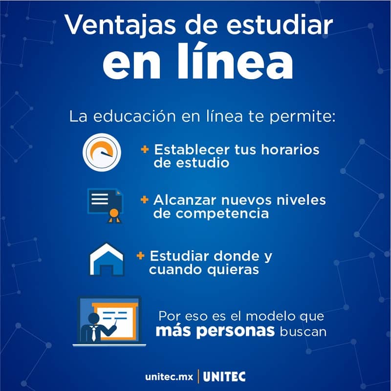 ¿Cuáles son las ventajas de estudiar en línea? | Blog UNITEC